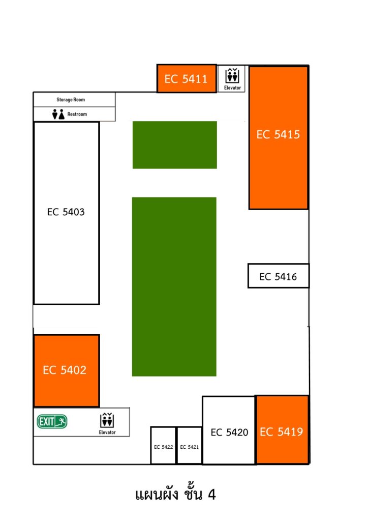 conference - Econ-KU